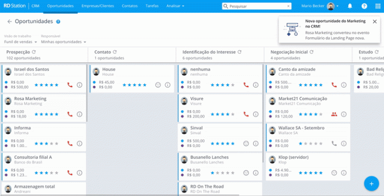 RD Station: O Que É E Para Que Serve Essa Ferramenta? 2023