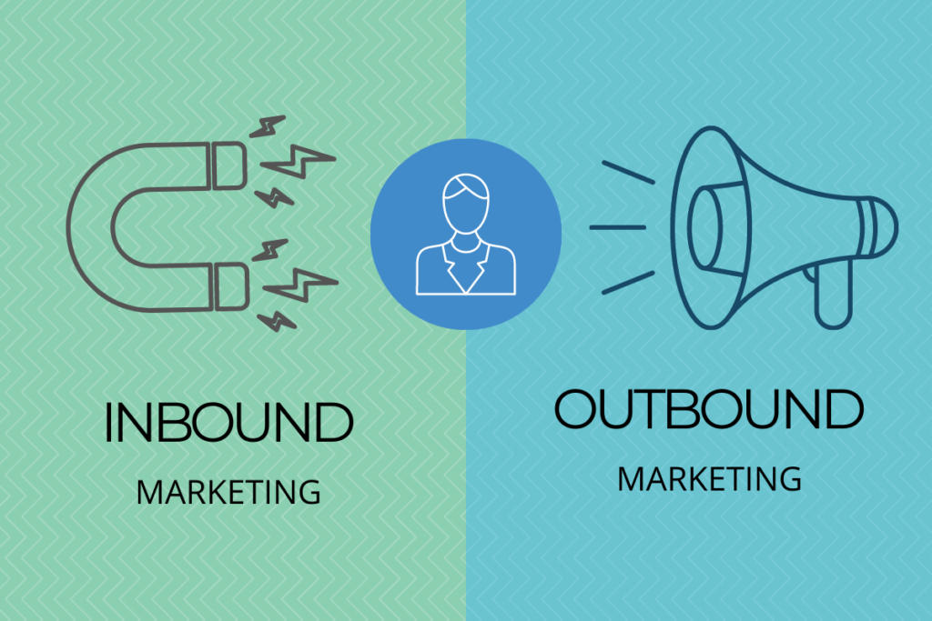 Qual É A Diferença Entre Inbound E Outbound Marketing- 2024